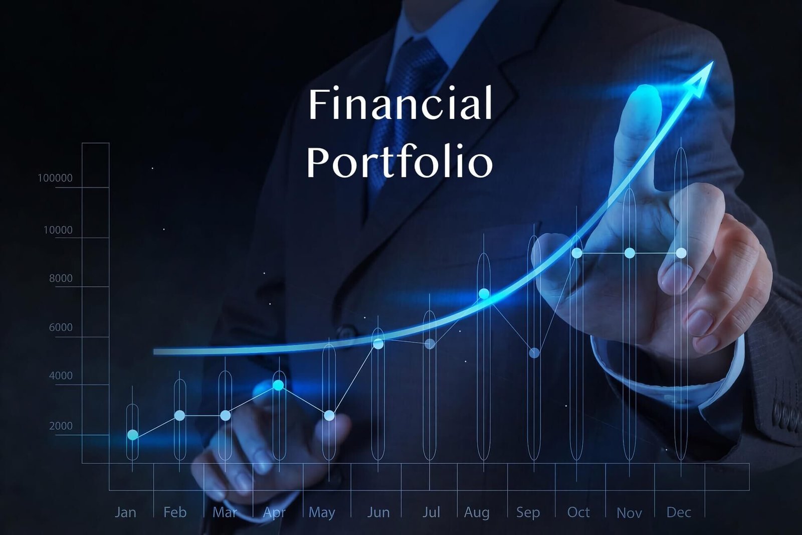 Financial Portfolio - Belkacem Chibani